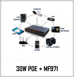 Cellspot Cellular Contracts