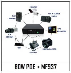 Cellspot Cellular Contracts